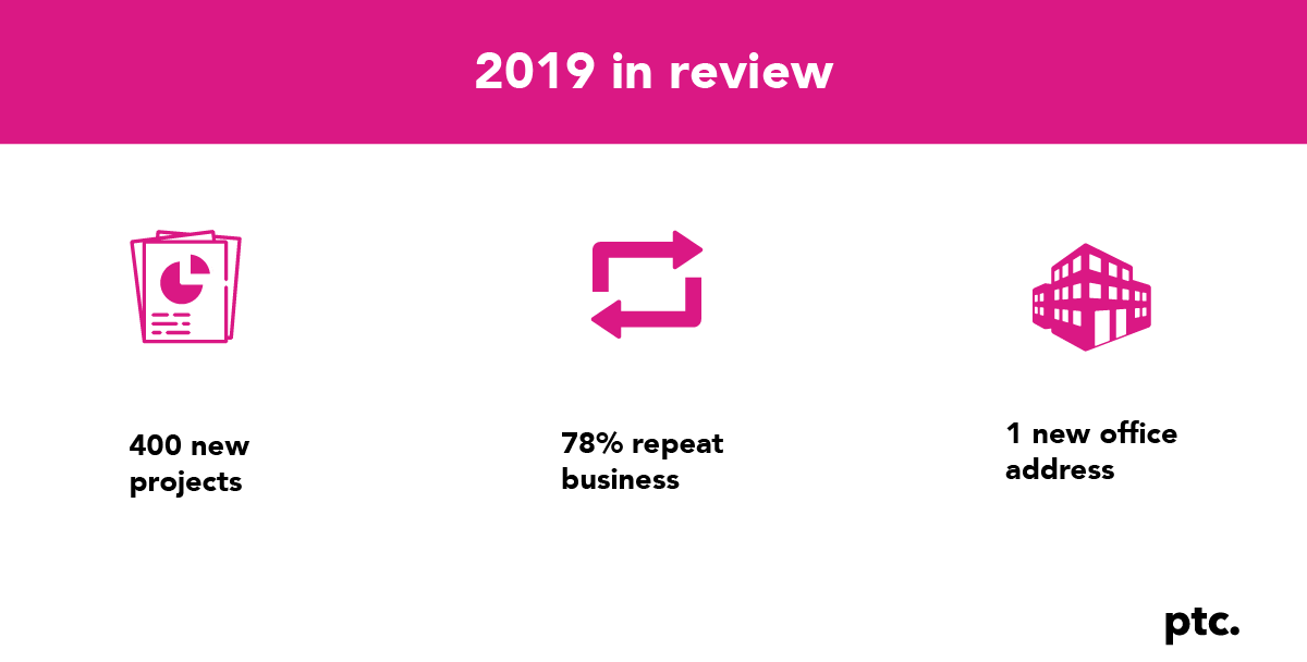 We have much to be grateful for! | ptc.